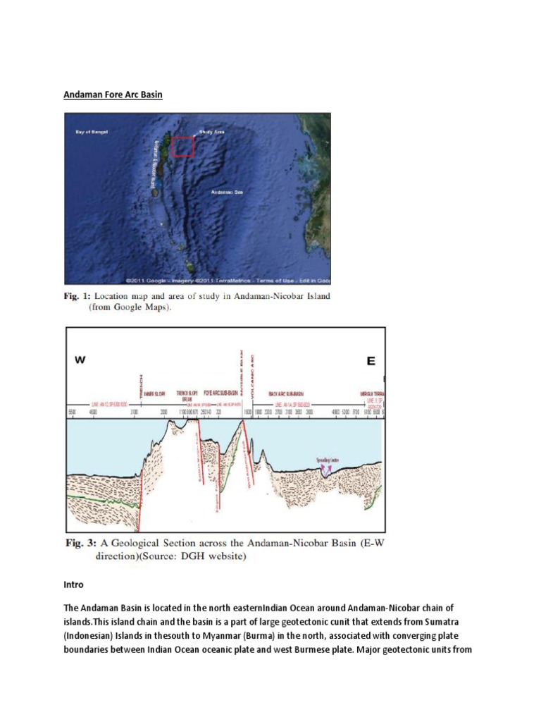 Andaman Fore Arc Basin | Sedimentary Basin | Plate Tectonics