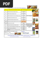 Danisco Recodan CM | PDF | Mercury (Element) | Carbohydrates