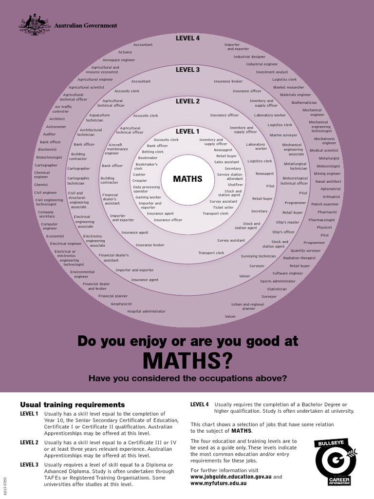 Do You Enjoy or Are You Good at Math - A4C | PDF | Apprenticeship ...