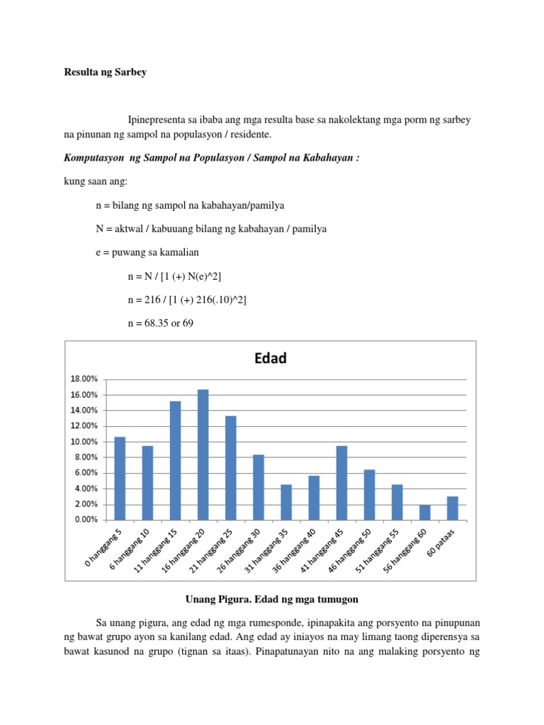 Survey Results - Bar Graph (Tagalog) | PDF
