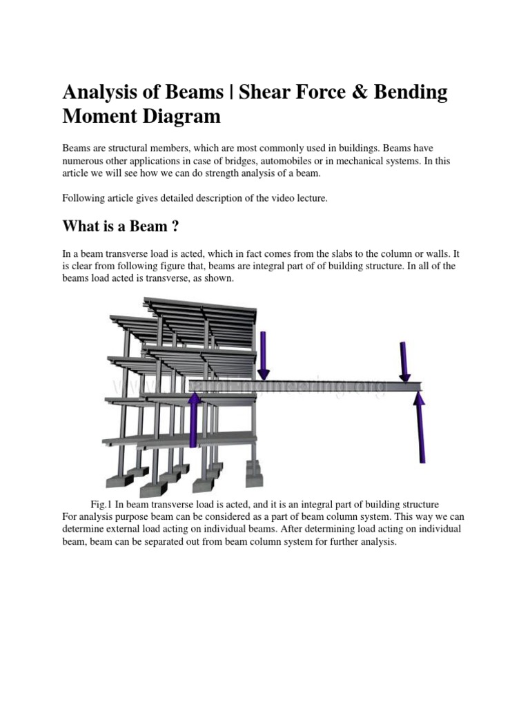 Shear Force and Bending Moment Diagram | PDF | Bending | Beam (Structure)