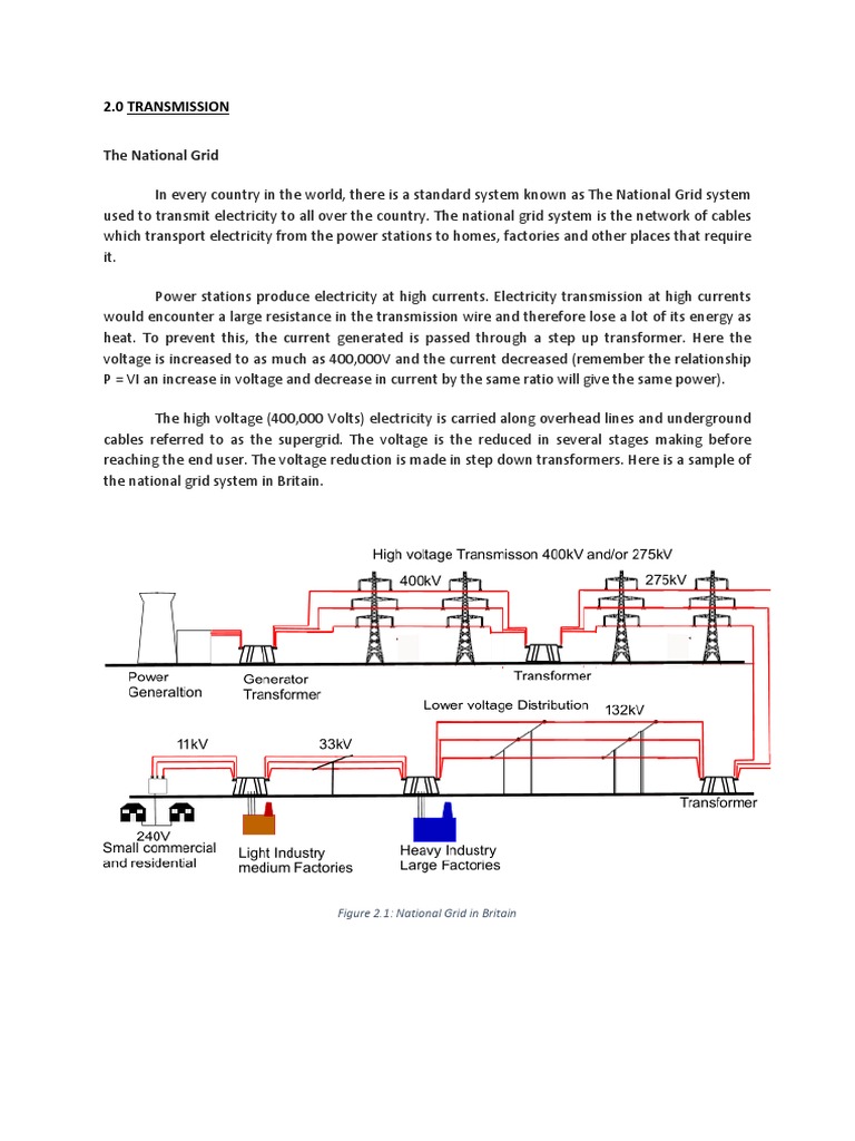 Transmission Line | PDF | Power Engineering | Physical Universe