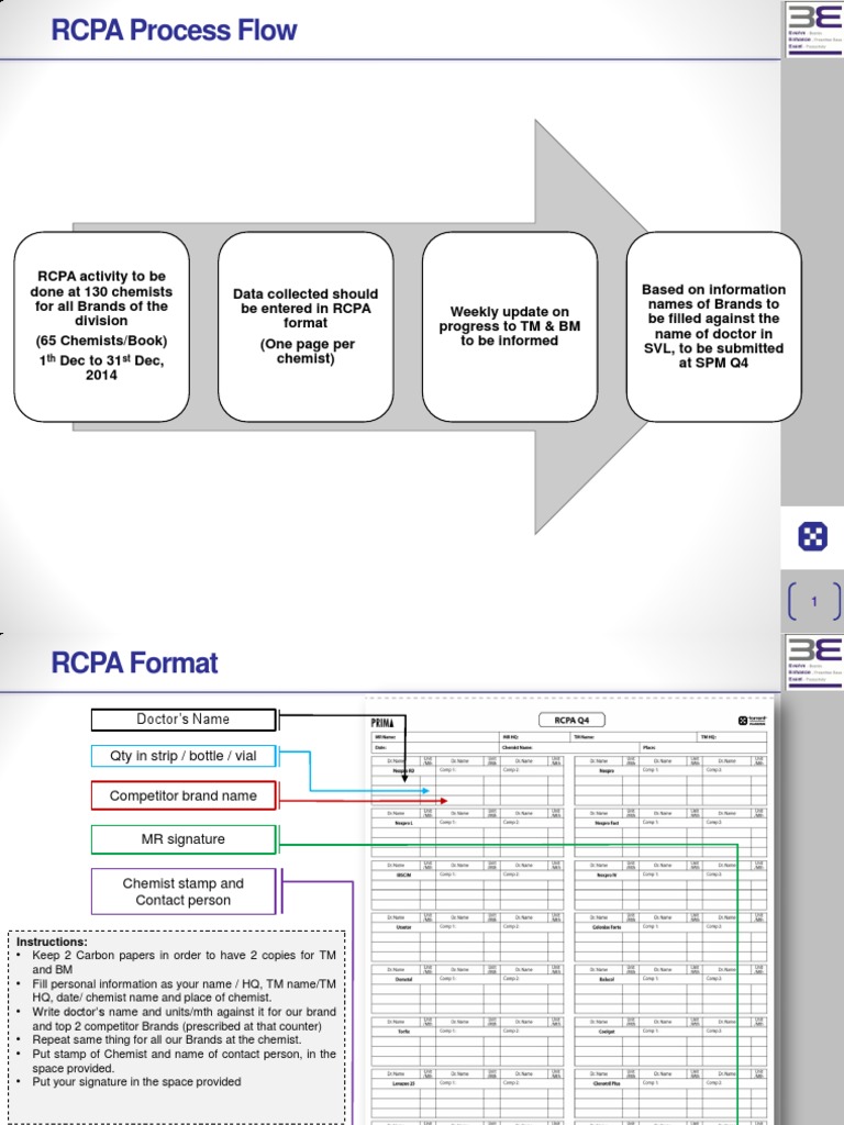 Prima RCPA 2014 Guidline | PDF | Computing | Business