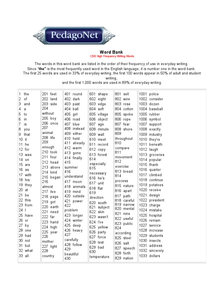 Word Bank | PDF | English Language | Credit Card