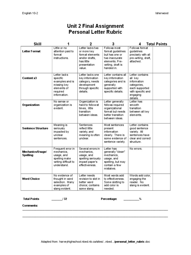 Personal Letter Rubric | PDF