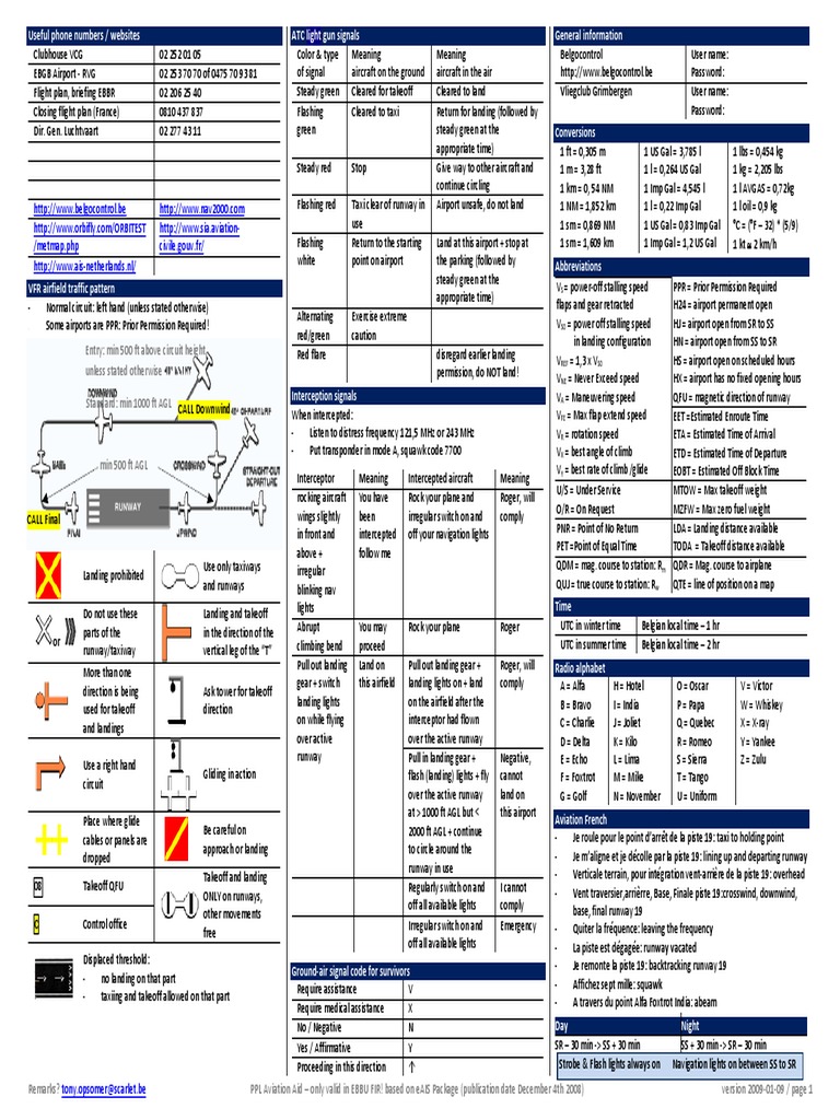 Nav Aid Briefing | Visual Flight Rules | Instrument Flight Rules