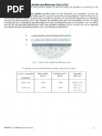 Caractéristiques de la Grave Émulsion | PDF | Matériaux | Génie du bâtiment