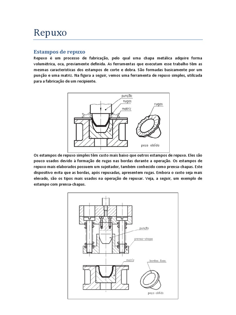 Processo de fabricação por repuxo: técnicas, ferramentas e ...