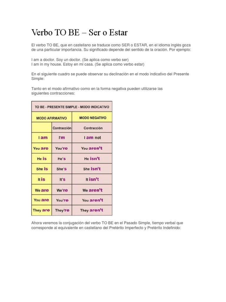 Verbo TO BE | PDF | Verbo | Lingüística