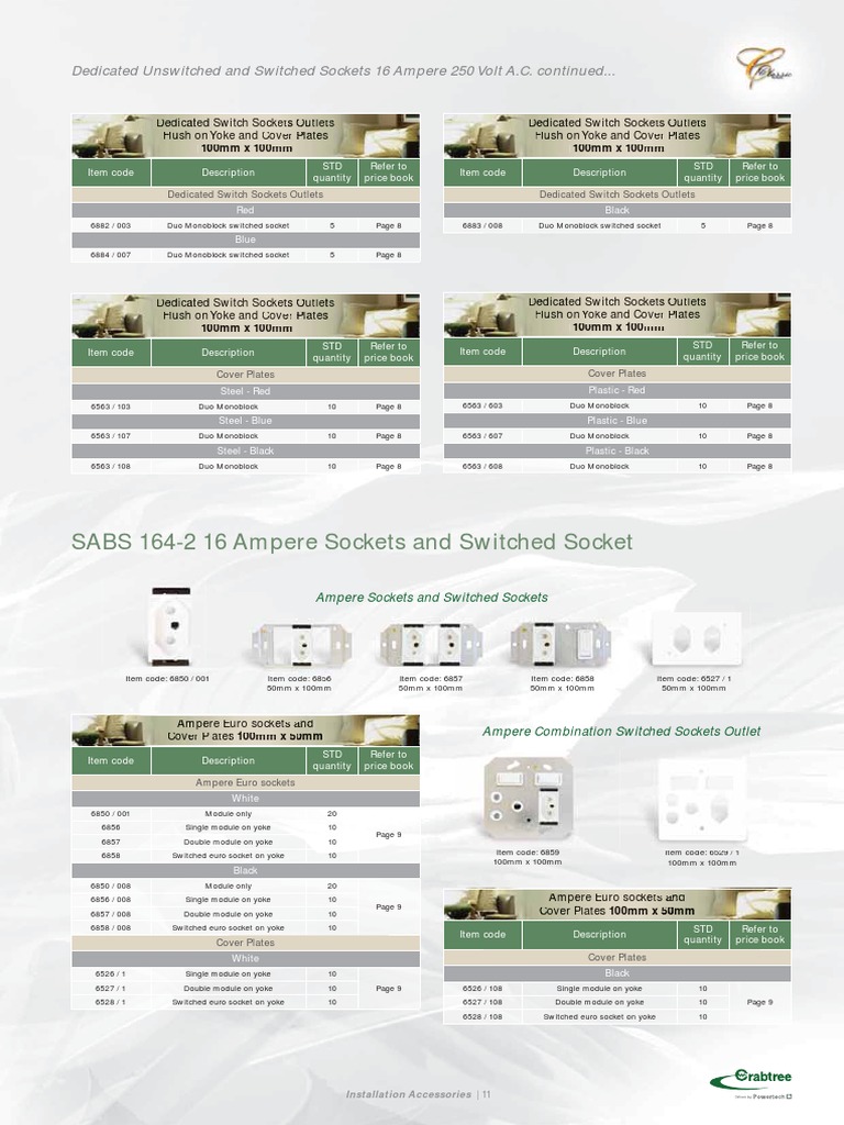 Installation Accessories Part 2 - Crabtree | PDF | Computers ...
