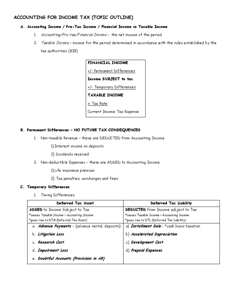 Accounting For Income Tax Outline | PDF | Deferred Tax | Tax Expense