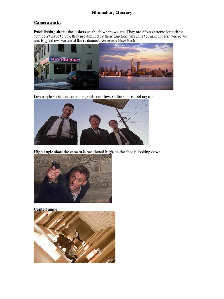 Filmmaking Glossary | PDF | Film Score | Camera