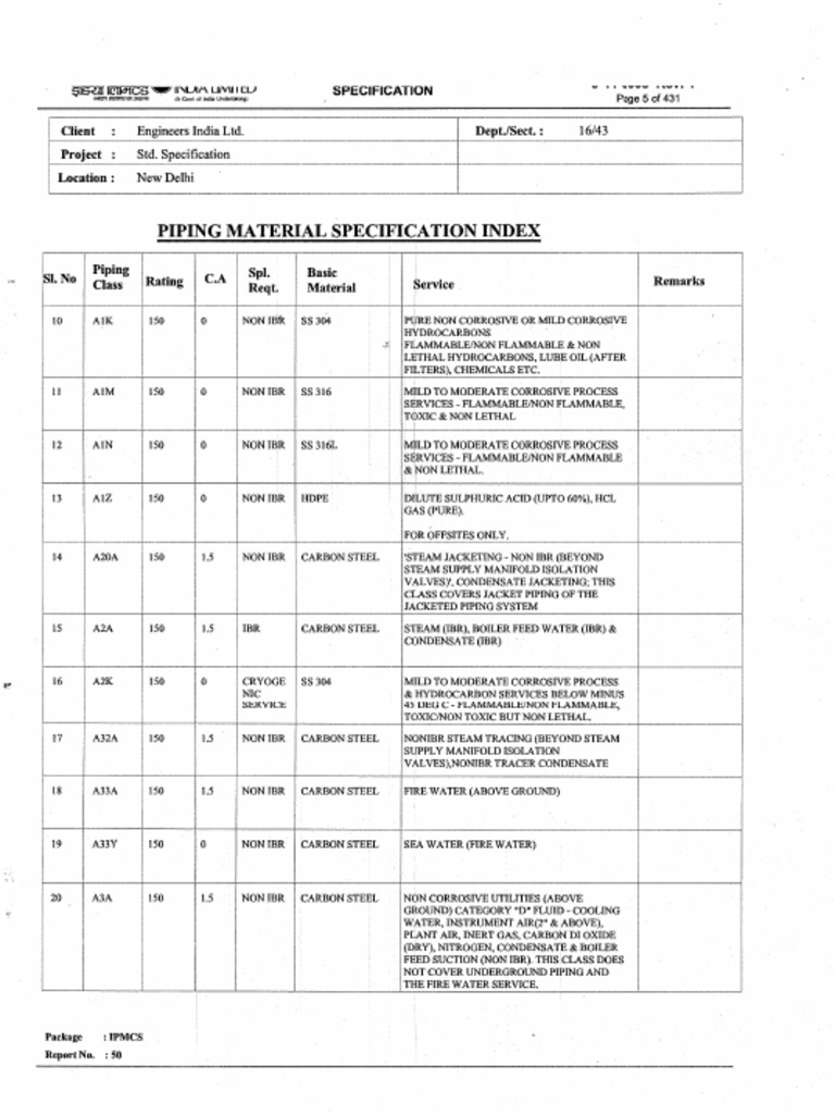 Piping Material Specification - EIL | PDF