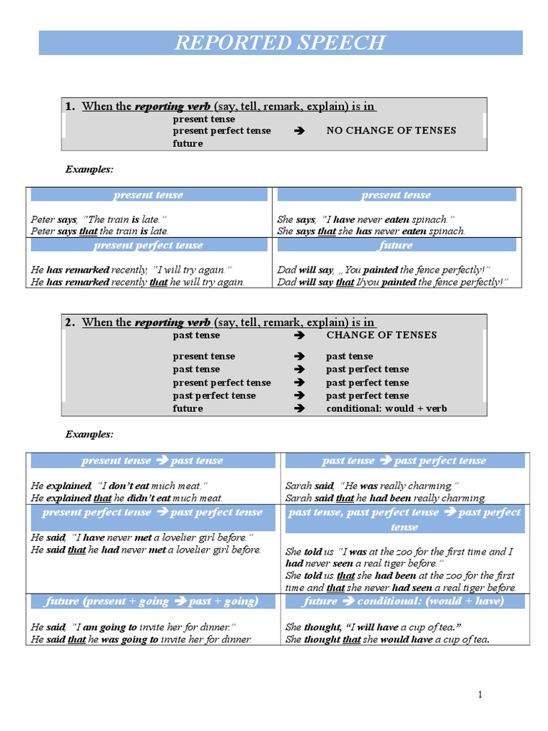 Reported Speech | PDF | Grammatical Tense | Perfect (Grammar)