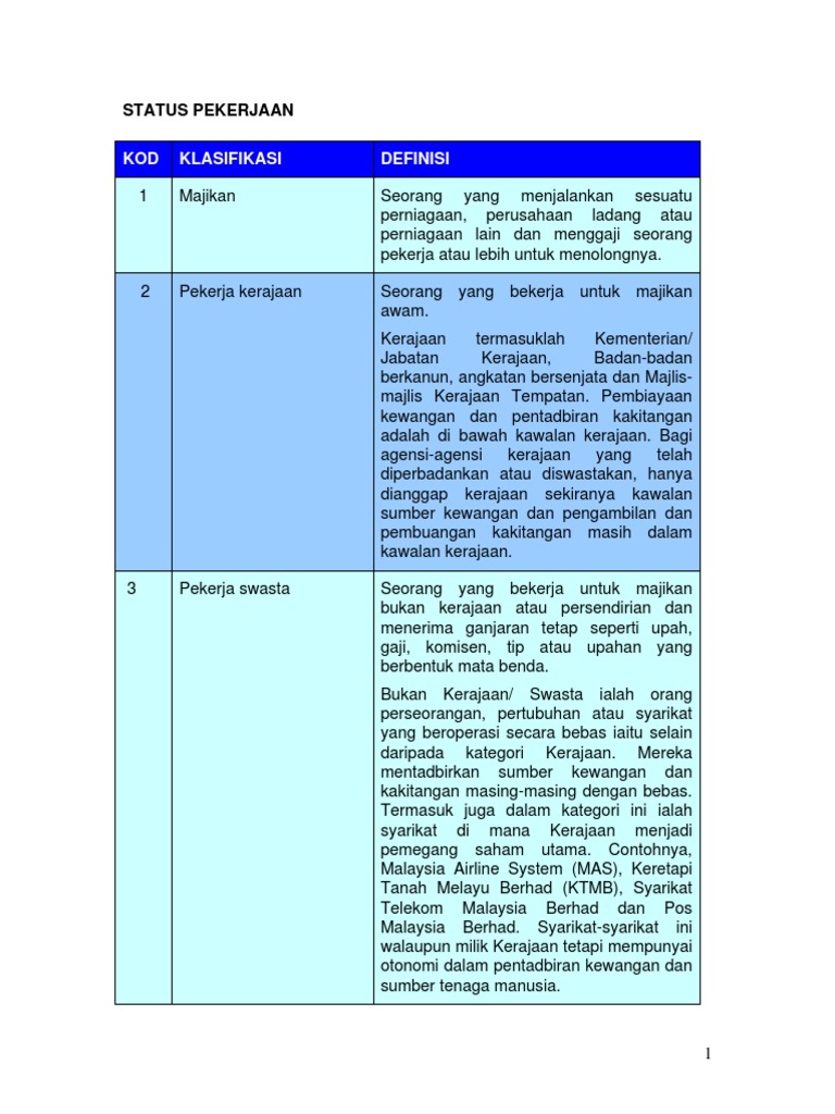 Status Pekerjaan | PDF