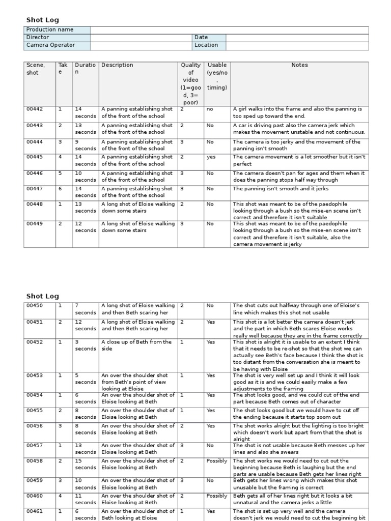 Shot Logging for Film Production | PDF | Leisure