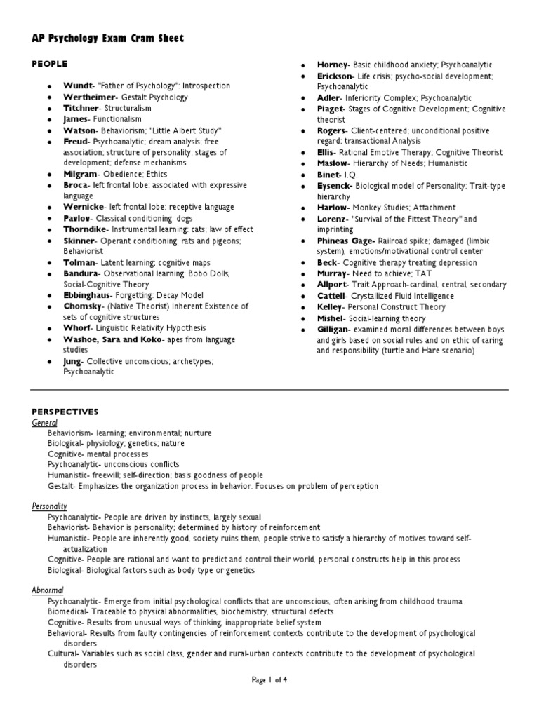 AP Psychology Exam Cram Sheet | PDF | Behaviorism | Psychoanalysis