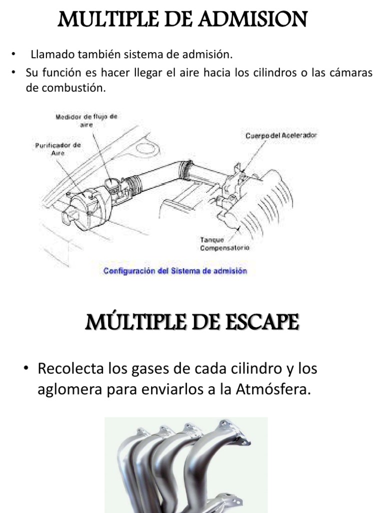 Multiple de Admision | PDF