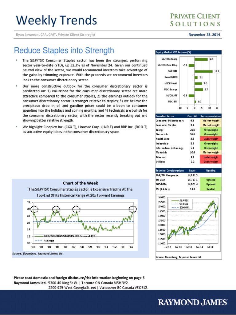 Weekly Trends Nov 28 | PDF | Mutual Funds | Securities (Finance)