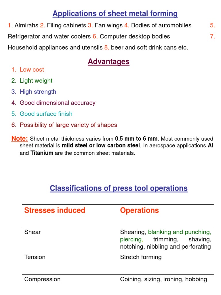 Sheet Metal Forming | PDF | Sheet Metal | Industries