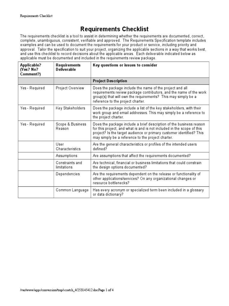 Requirements Checklist | PDF | Input/Output | User Interface