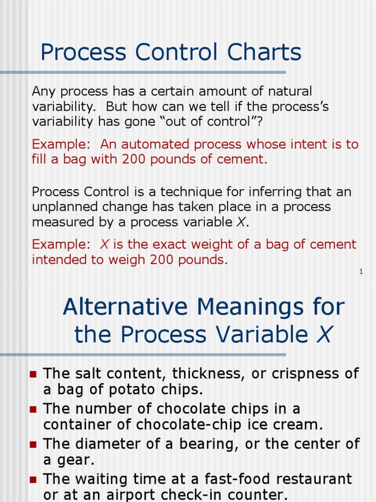 Control Chart (Handout) | PDF | Statistics | Scientific Method