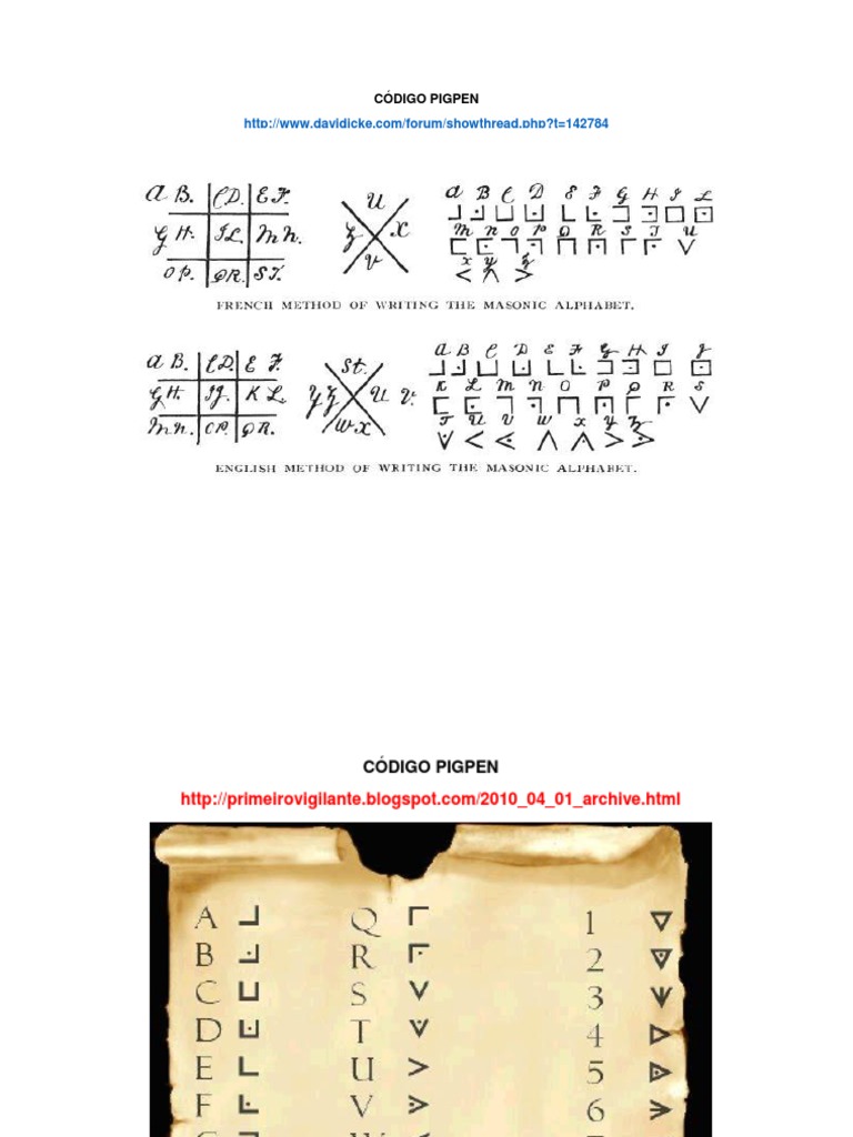 Código Pigpen | PDF | Esoterismo occidental | Magia (Paranormal)