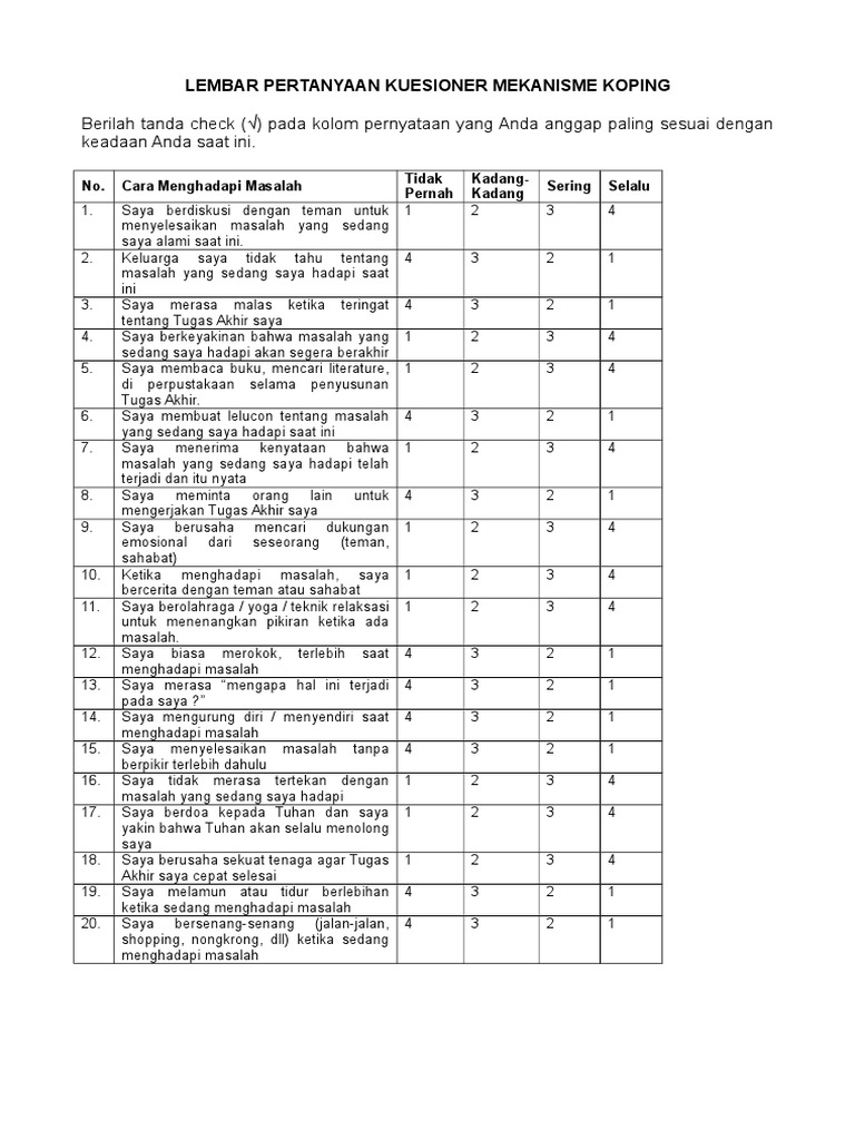 Kunci Jawaban Kuesioner Mekanisme Koping | PDF | Pengembangan Diri
