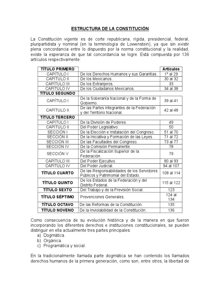 Estructura De La Constitucion Pdf