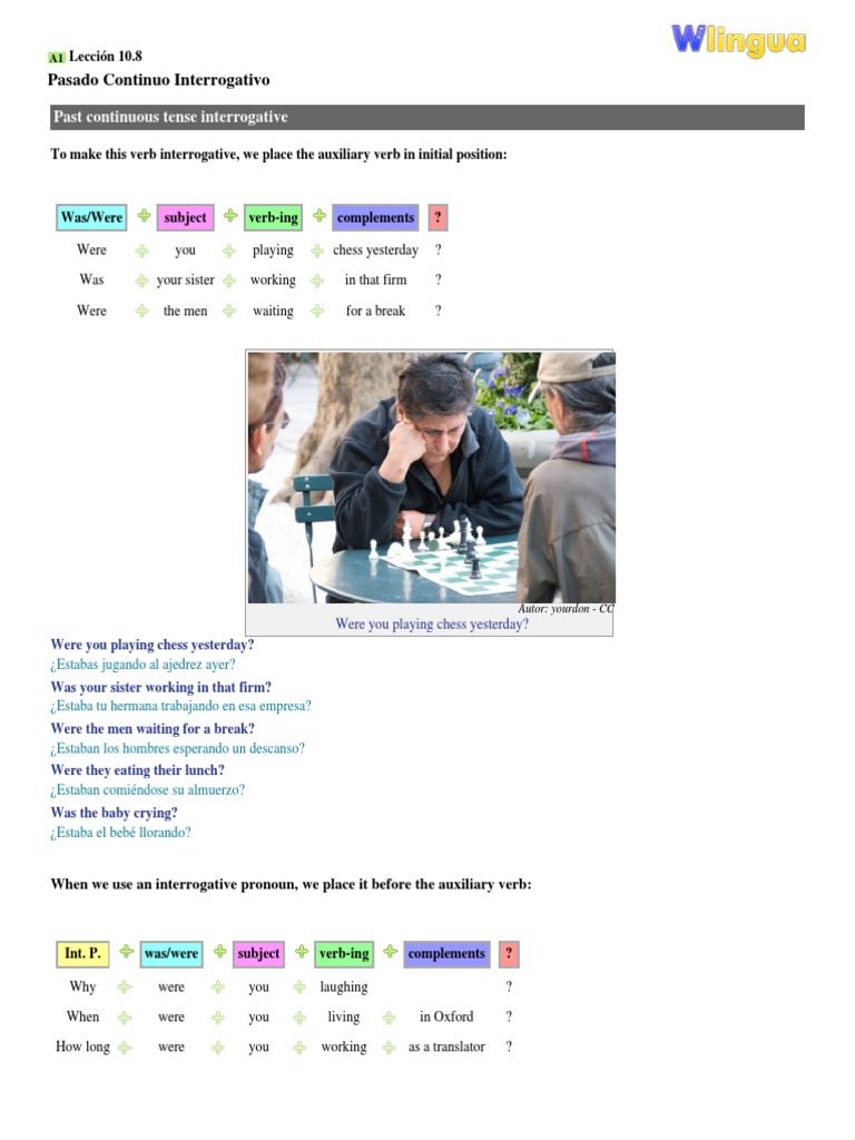 Pasado Continuo Interrogativo: Past Continuous Tense Interrogative ...