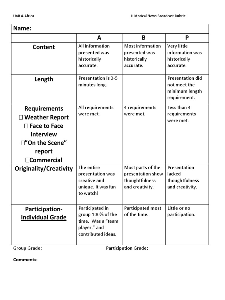 Historical News Broadcast Rubric | PDF