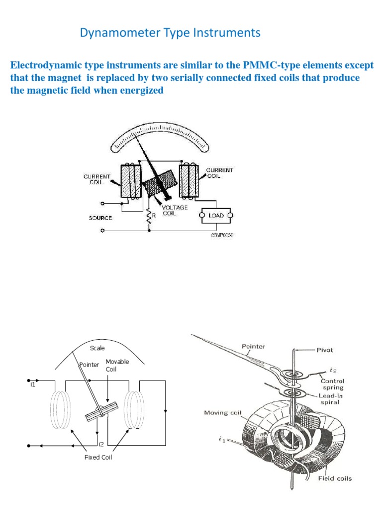 Electrical Measurement Devices | PDF | Inductor | Electromagnetic Induction