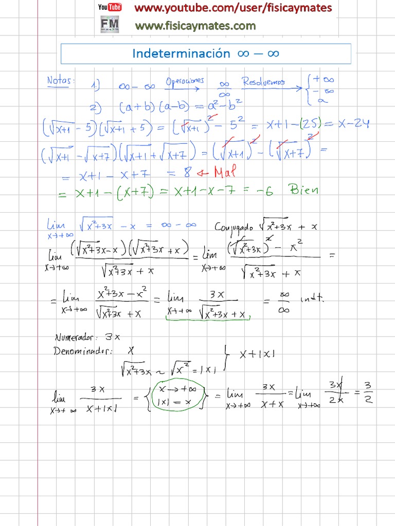 6 Limite de Una Funcion Indeterminacion Infinito Menos Infinito | PDF ...