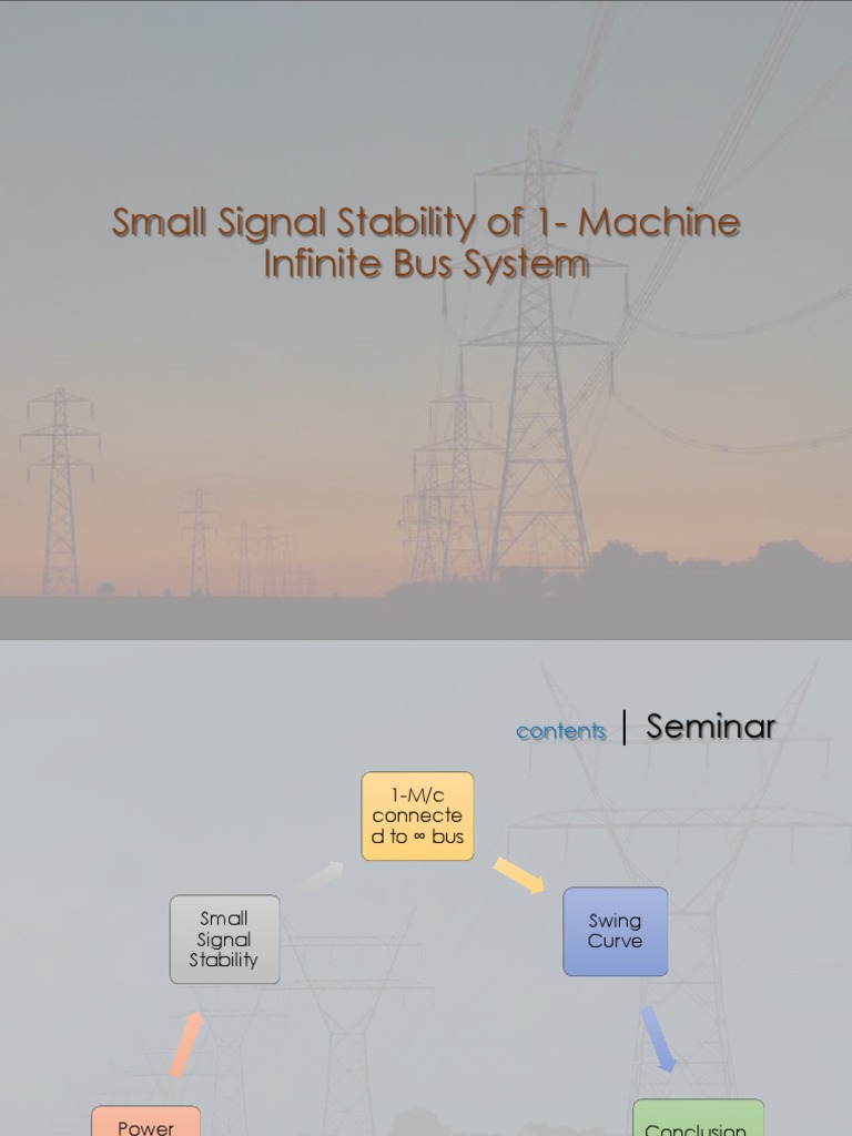 Analysis of Small Signal Stability of a Single Machine Infinite Bus System using Swing Curve ...
