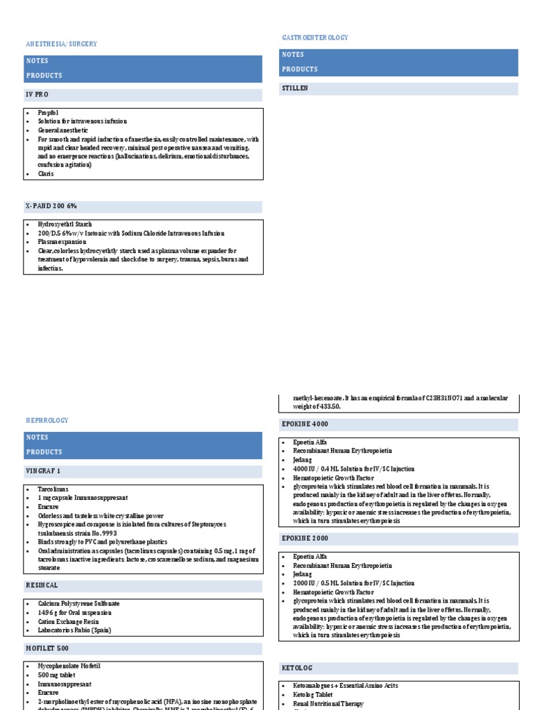 Notes Products Notes Products: Anesthesia/Surgery Gastroenterology ...