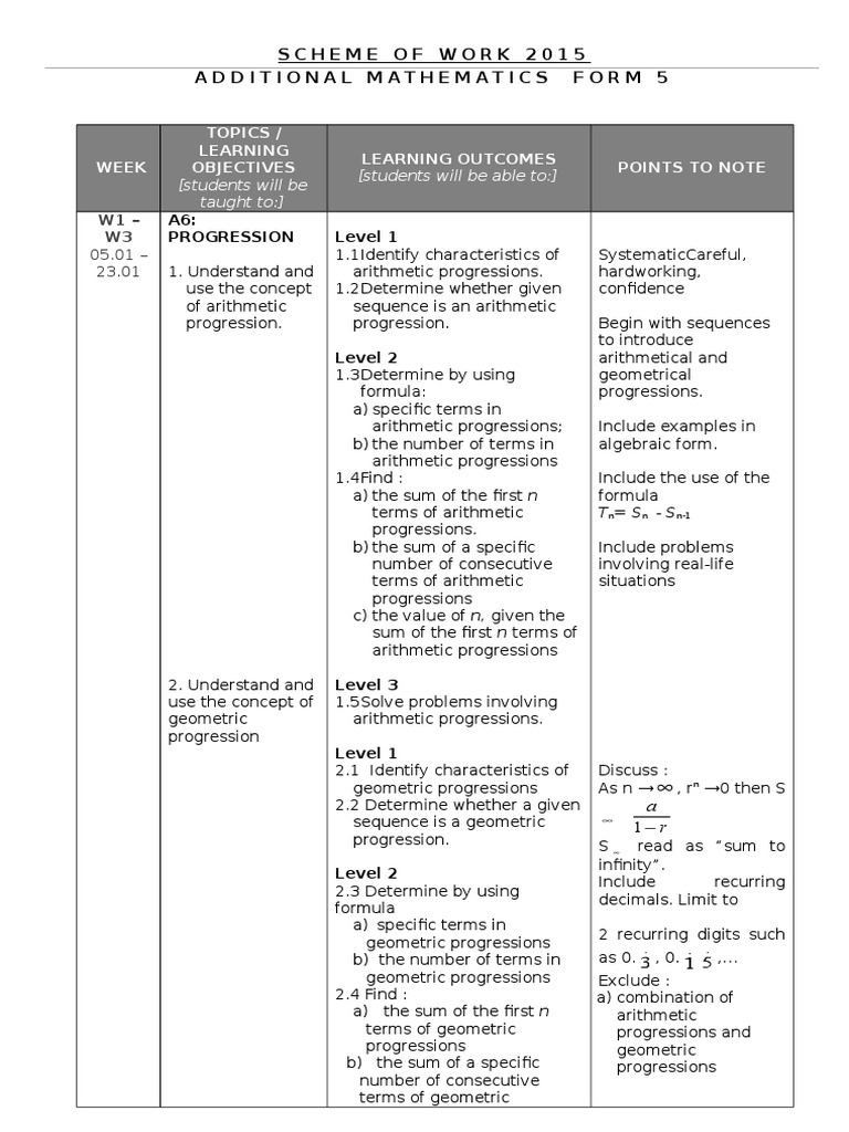 2015 Scheme of Work Add Maths F5 | PDF | Trigonometric Functions | Sine