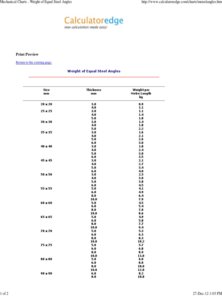 Equal Steel Angle Weight Chart | PDF