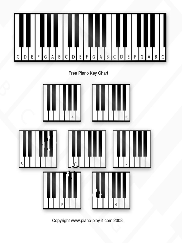 Piano Key Chart | PDF