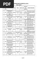 Study Center List | PDF