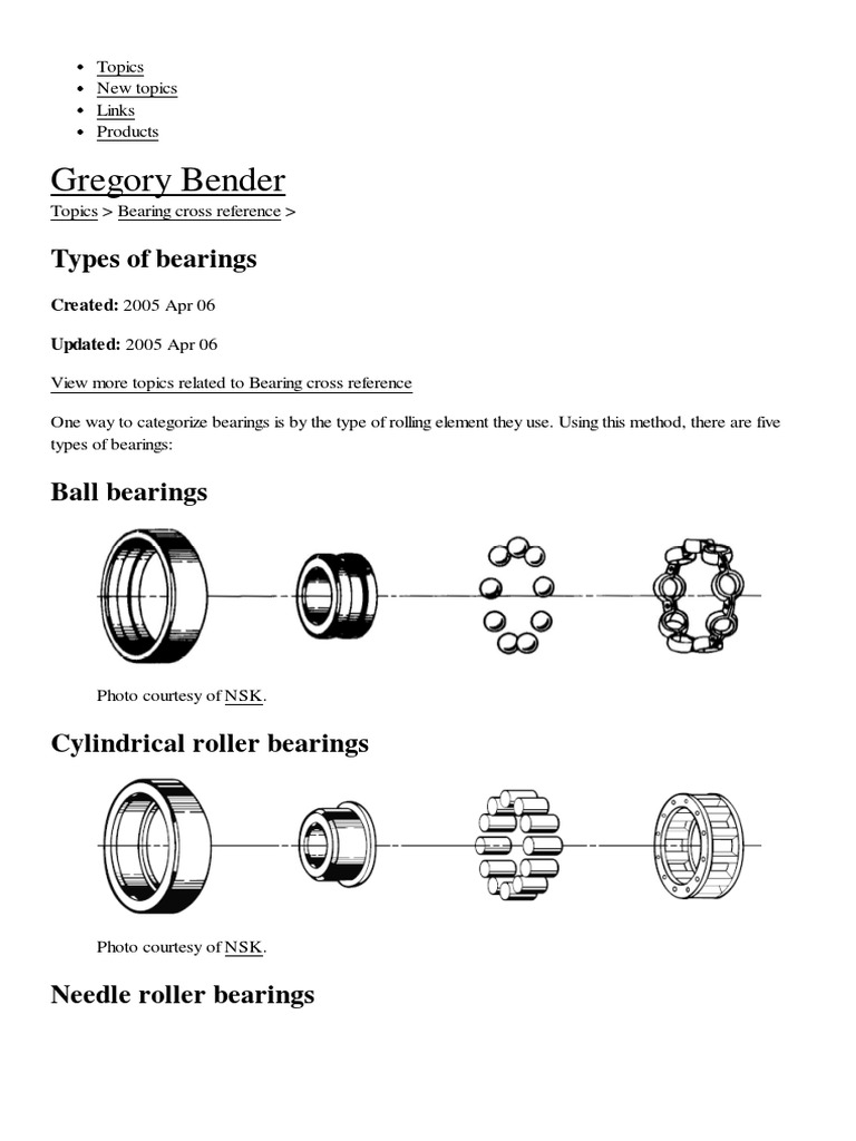 Ball Bearing Cross Reference Wheel Bearing Cross Reference Chart