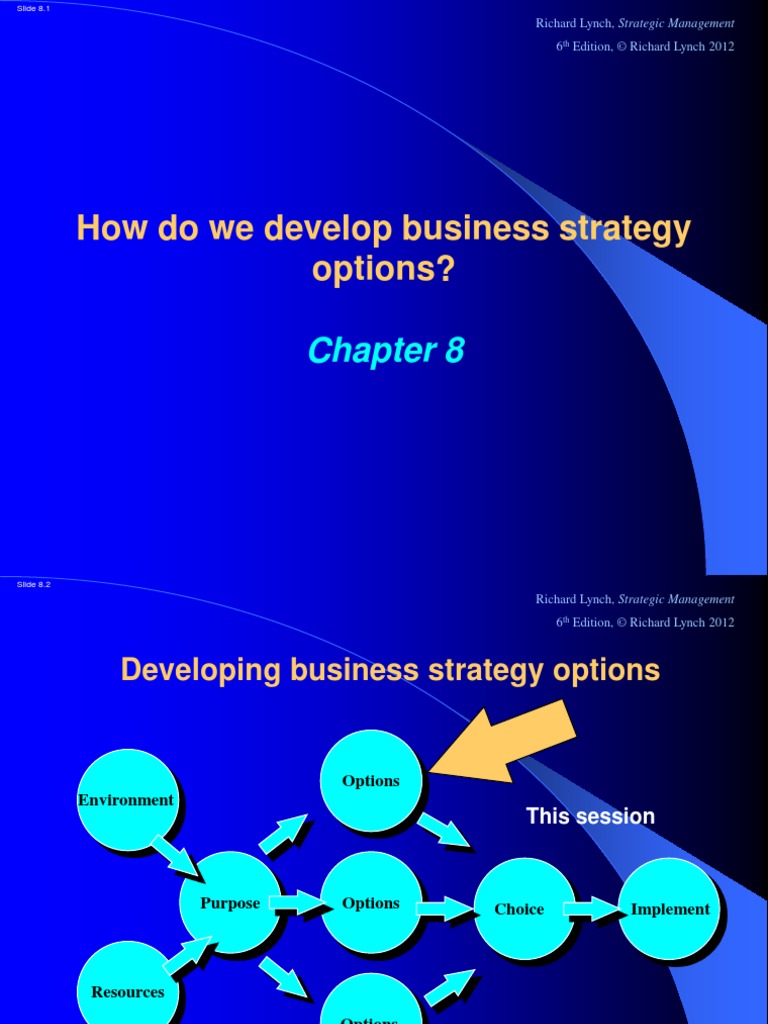 How Do We Develop Business Strategy Options?: Richard Lynch, Strategic ...