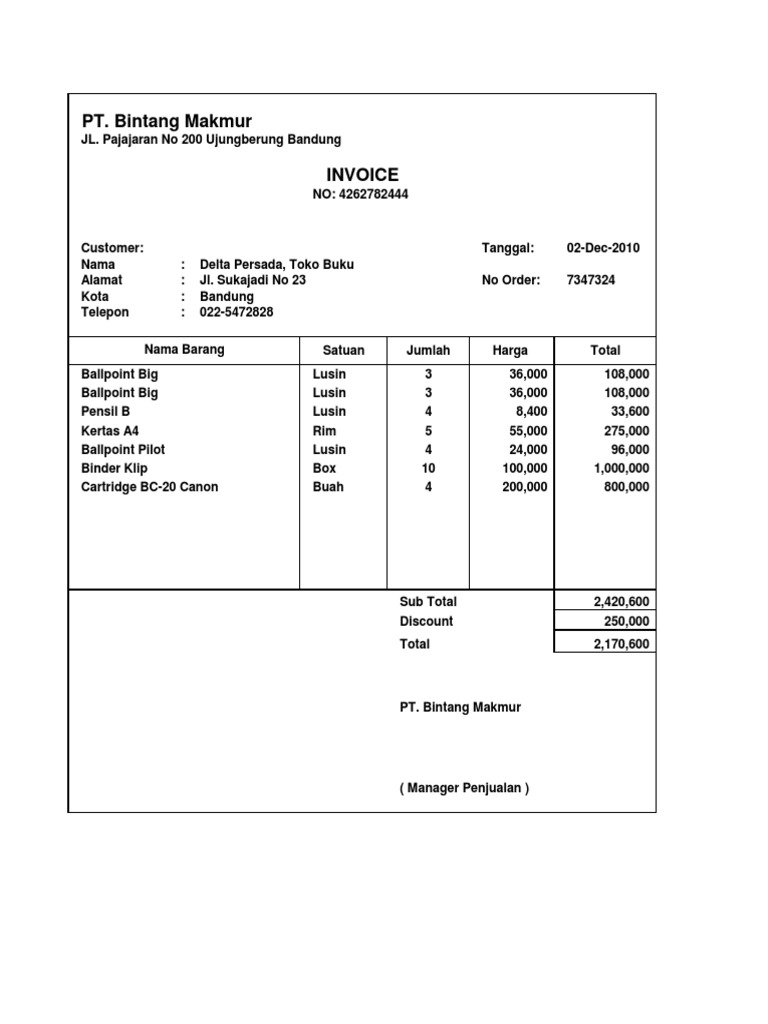Contoh Invois | PDF