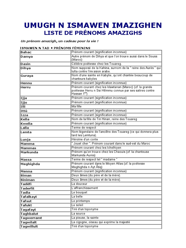 Liste de Prenoms Amazighs | PDF | Berbères | Monde arabe