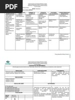 Toma de Bililabstix | PDF | Orina | Química