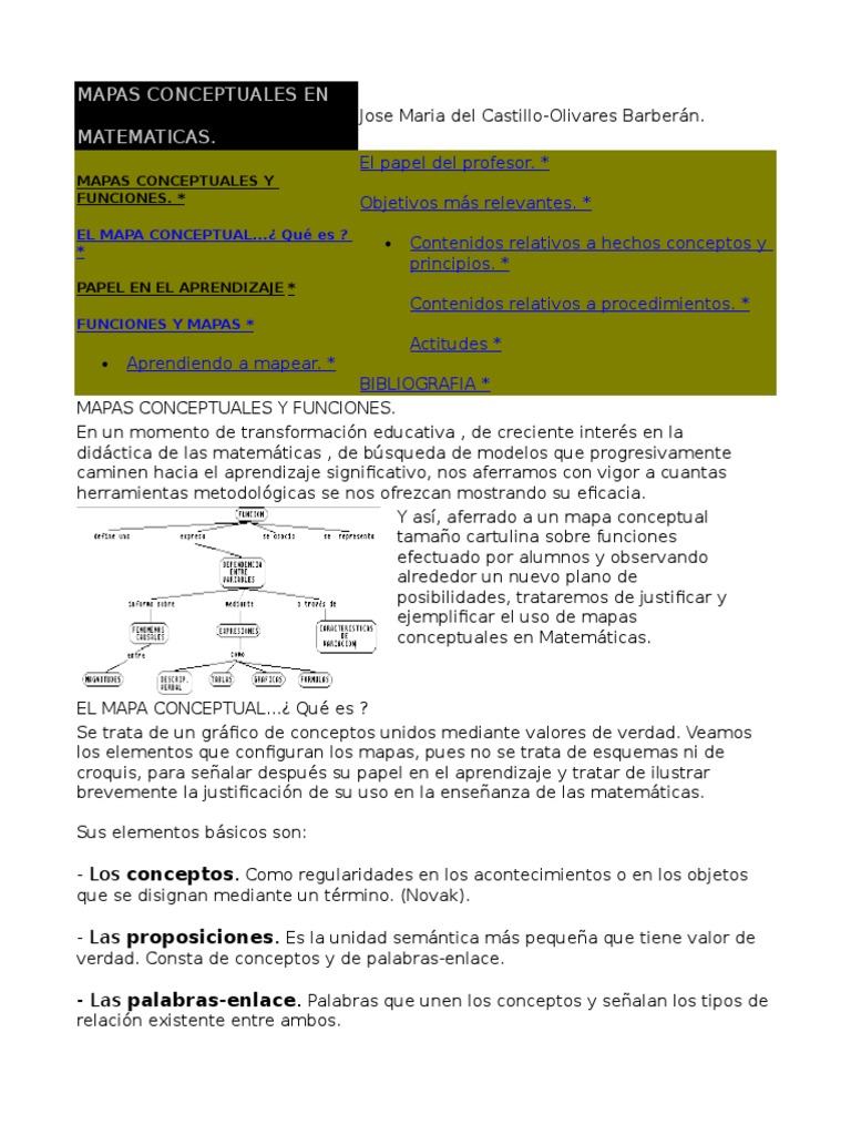 Mapas Conceptuales en Matematicas | PDF | Triángulo | Función (Matemáticas)