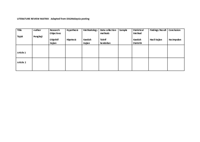 Literature Review Matrix Template | PDF