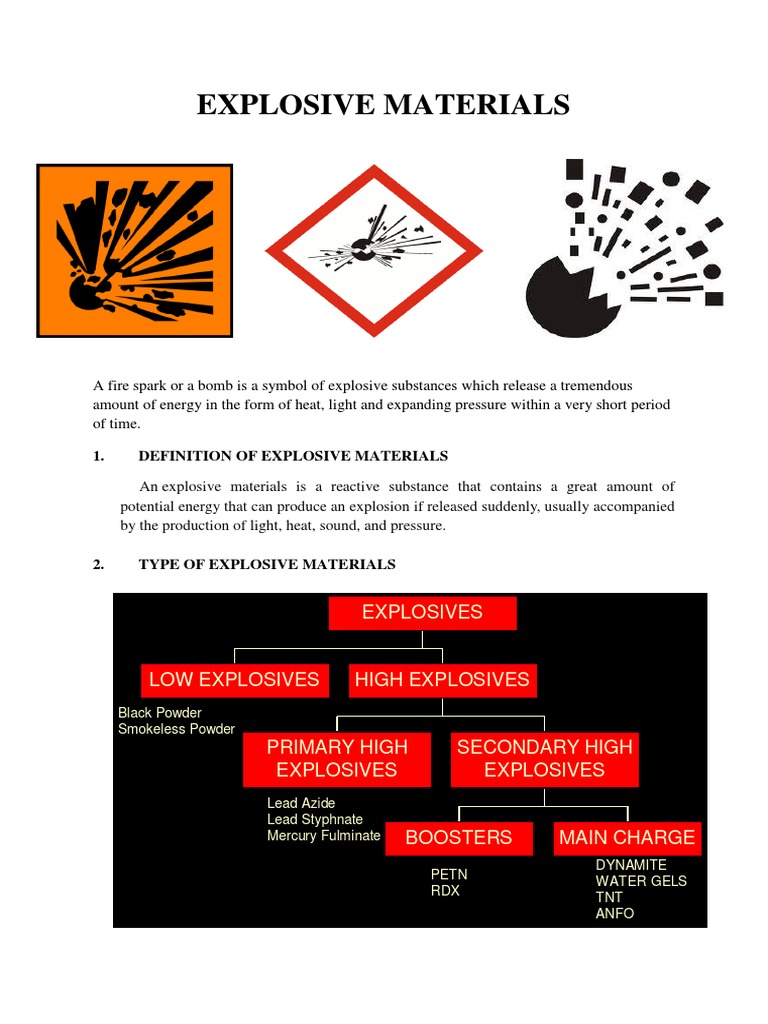Explosive Materials | PDF | Explosive Material | Explosion