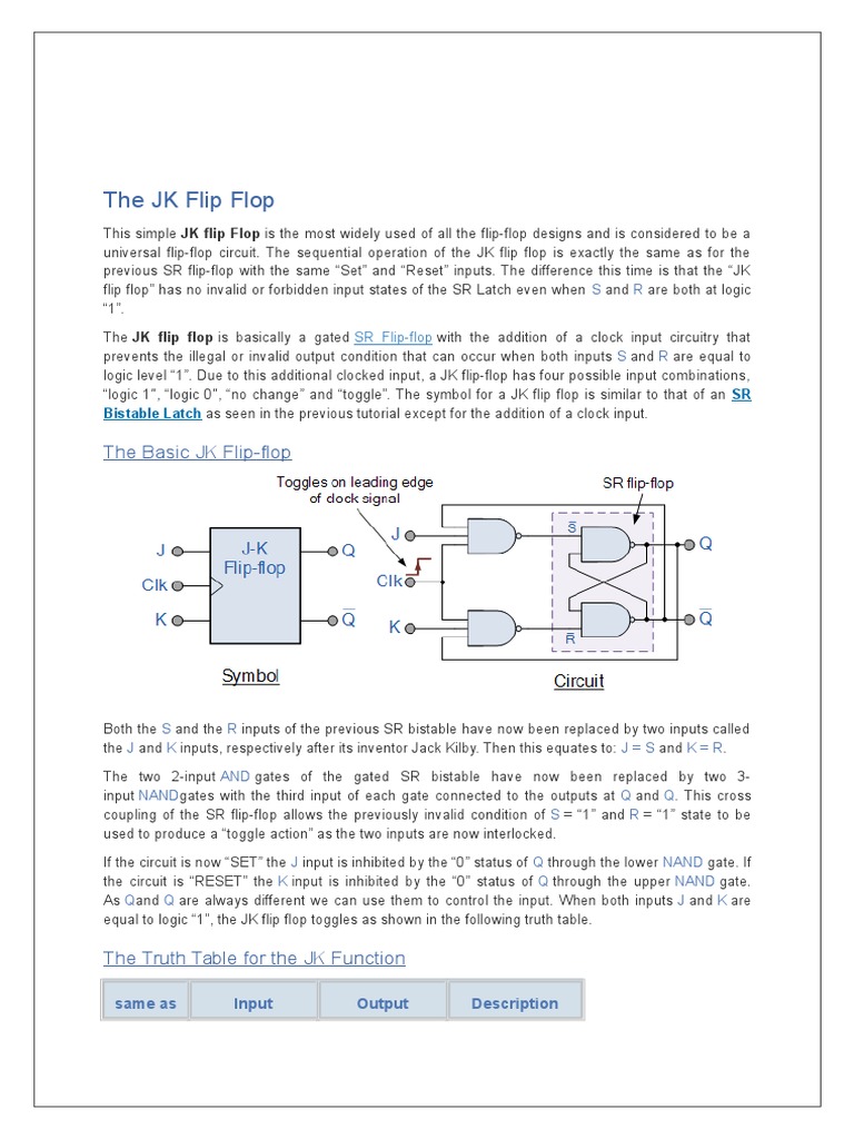 The Basic JK Flip-Flop | PDF | Electronic Design | Electronic Circuits