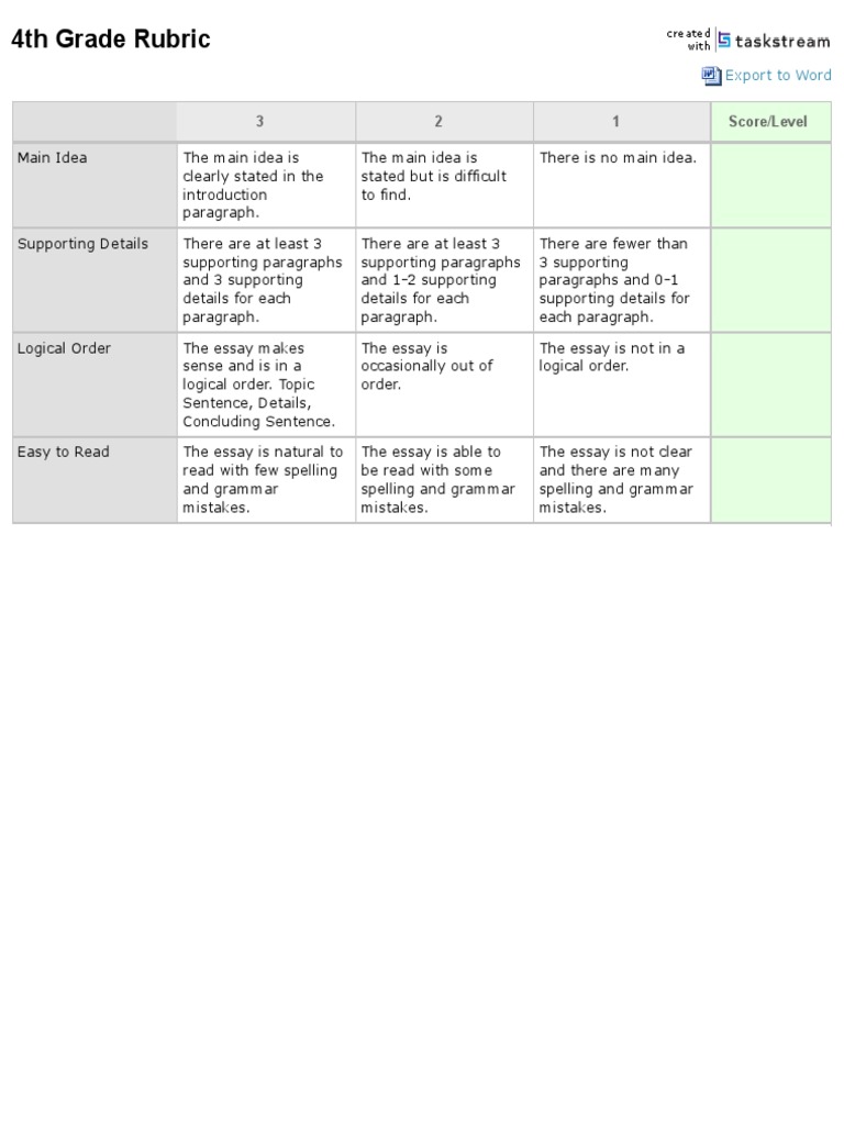 4th Grade Writing Rubric Guide | PDF | Career & Growth | Language Arts ...
