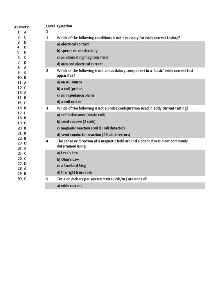 Reviewer Emag 1 | PDF | Electromagnetic Induction | Inductor